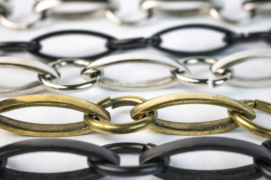 Everything You've Wanted to Know About Metal Finishes [Pictures] – RCH ...